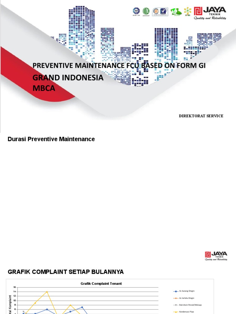 Presentasi Preventive Maintenance Fcu Based On Form Pm Gi Pdf