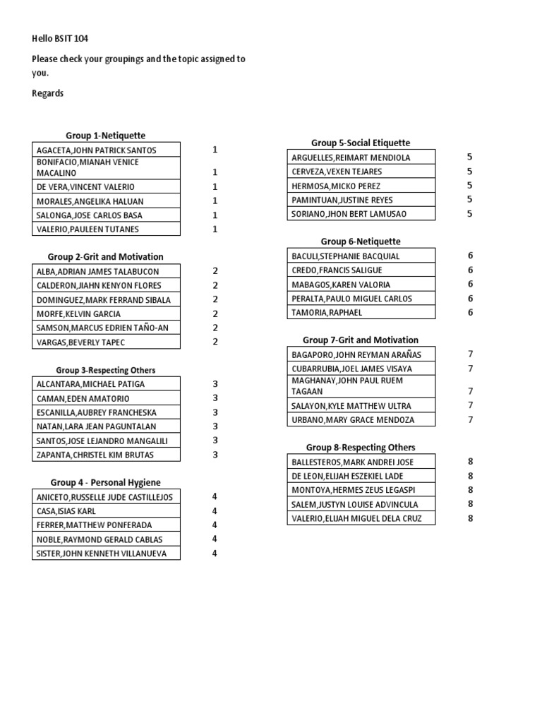 PERSONAL DEVELOPMENT-Activity 1.docx | PDF