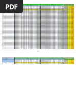 CSEC English SBA - Written Report | PDF | Cognition | Human Communication