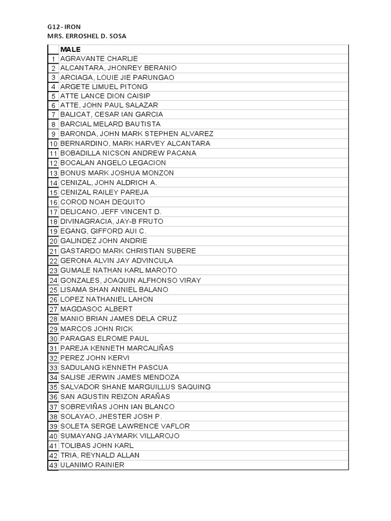 G12 Iron Class Student List | PDF