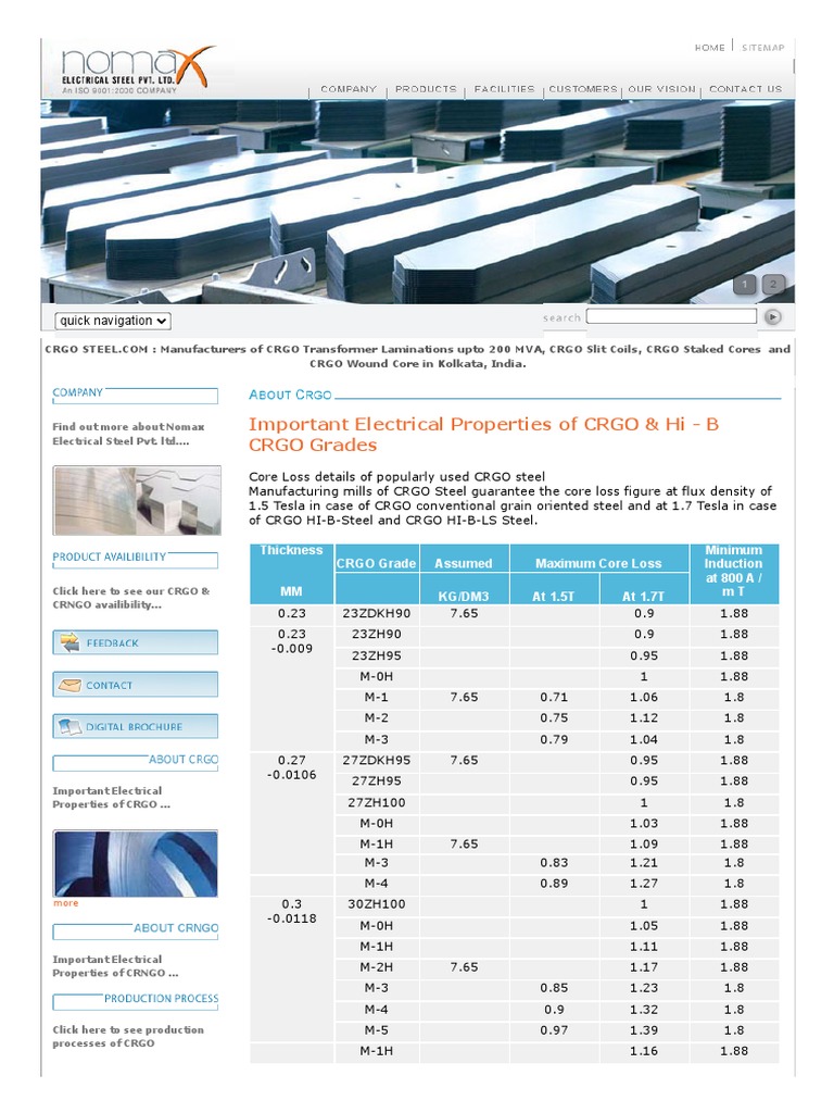 CRGO Stacked Lamination | PDF