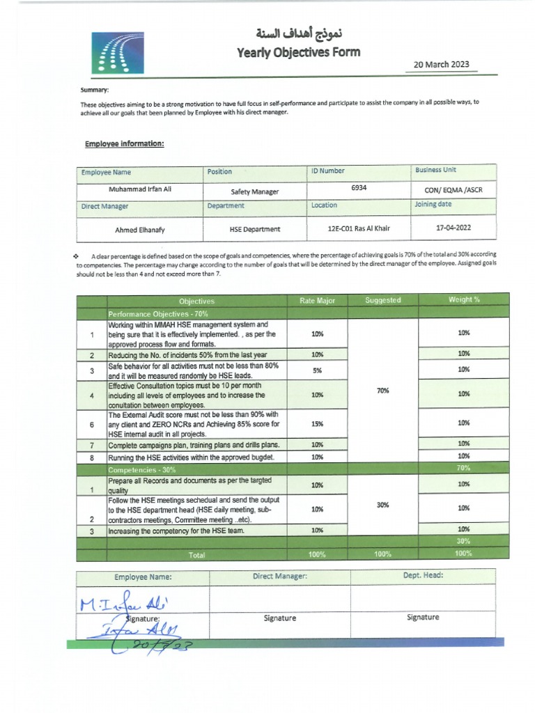 Safety Manager Objectives | PDF