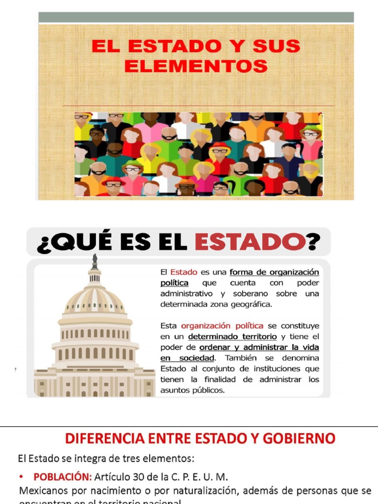 Los Elementos Del Estado | PDF