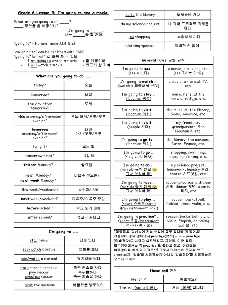 L05 Cheat Sheet | PDF