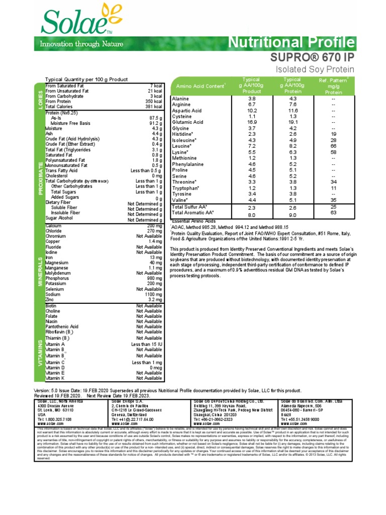 Supro 670 Ip NP | PDF