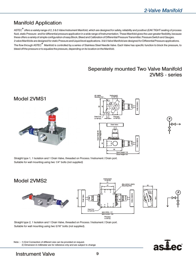Manifold Catalogue | Descargar gratis PDF | Valve | Pressure Measurement