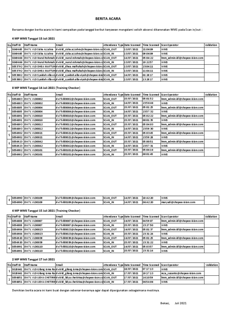 BA DW WMS, 11-18 Juli 2021 | PDF