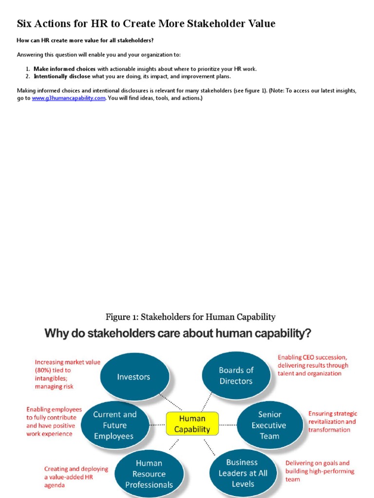 Six Actions For HR To Create More Stakeholder Value | PDF | Methodology | Information