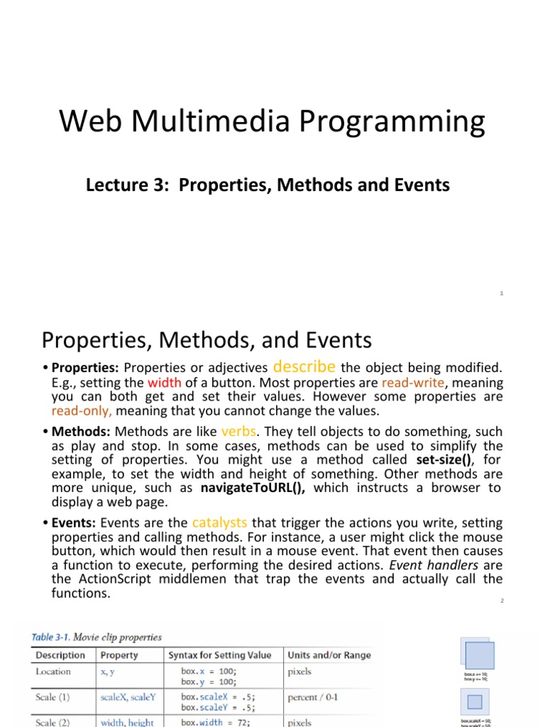 Lecture 3 Pdf Parameter Computer Programming Method Computer Programming