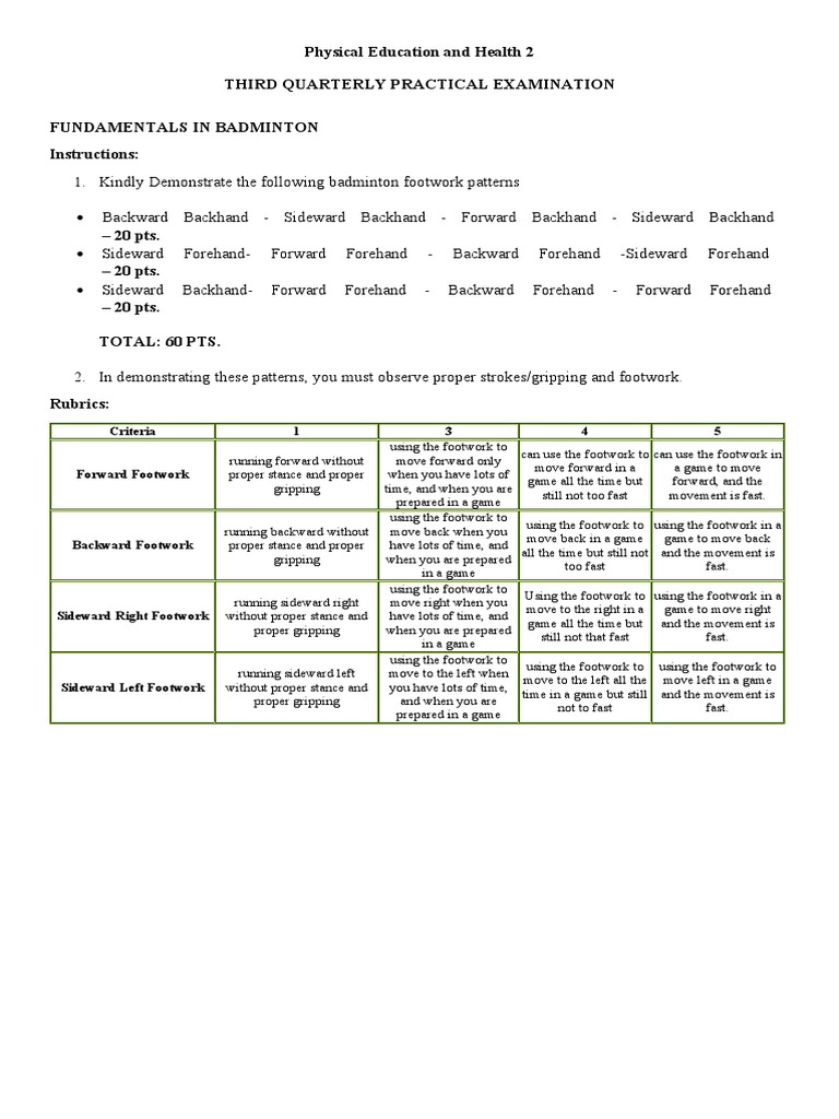 Pe 2 Practical Exam | PDF