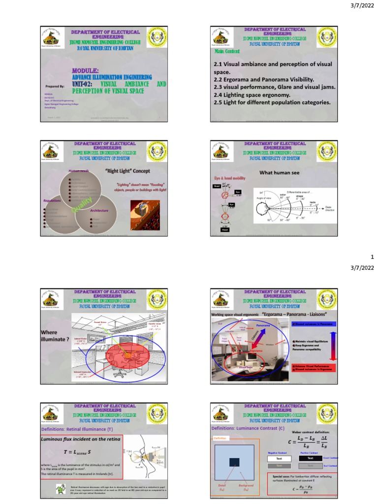 UNIT-02-Lecture Notes For Reference Only | PDF