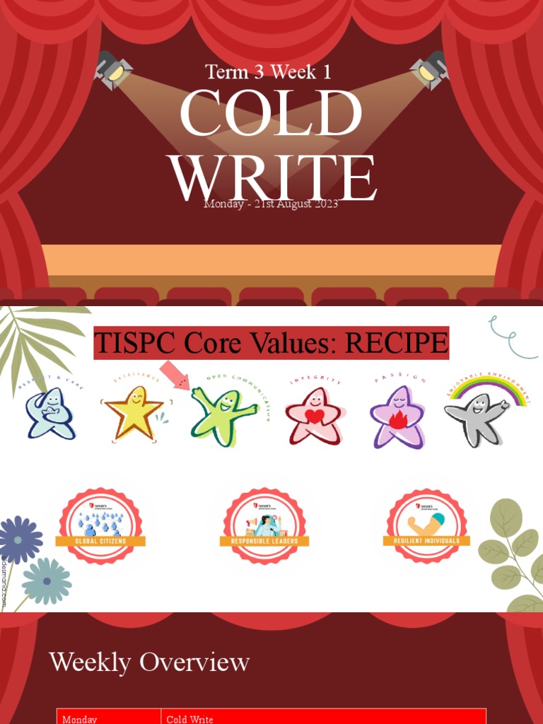 Term 3 Week 1 Playscript & Grammar Activities | PDF | Adverb | Learning