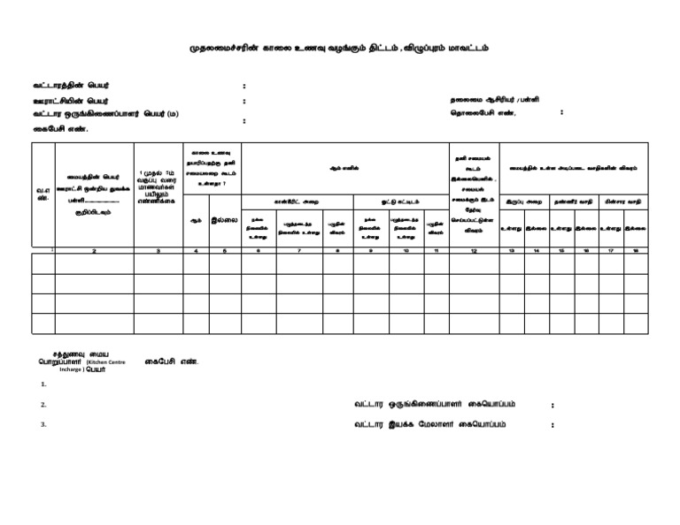 CMBFS Format 1 | PDF
