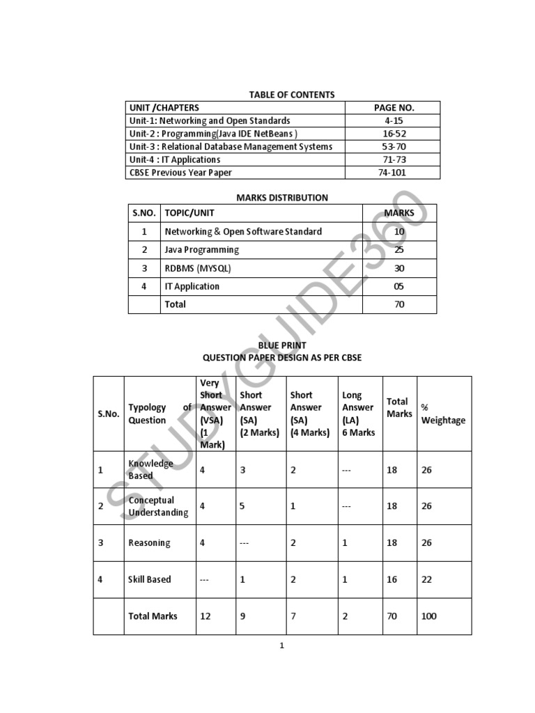 class_12_informatics practices _ip_notes | PDF