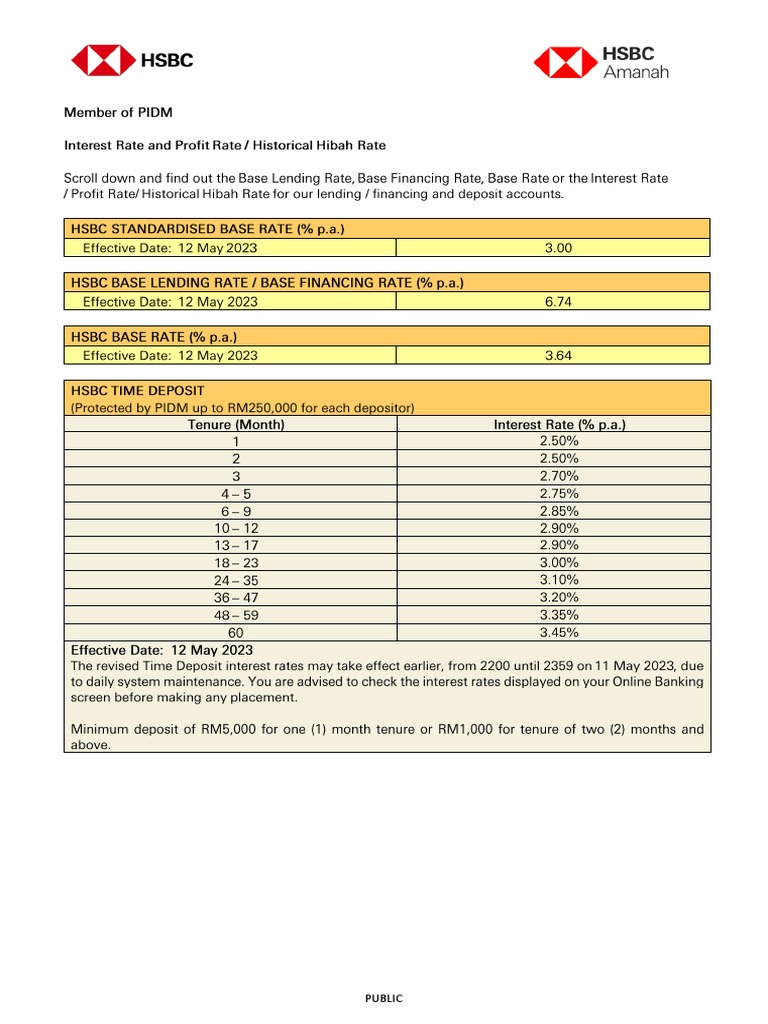 Interest Rates Calculation HSBC MALAYSIA | PDF