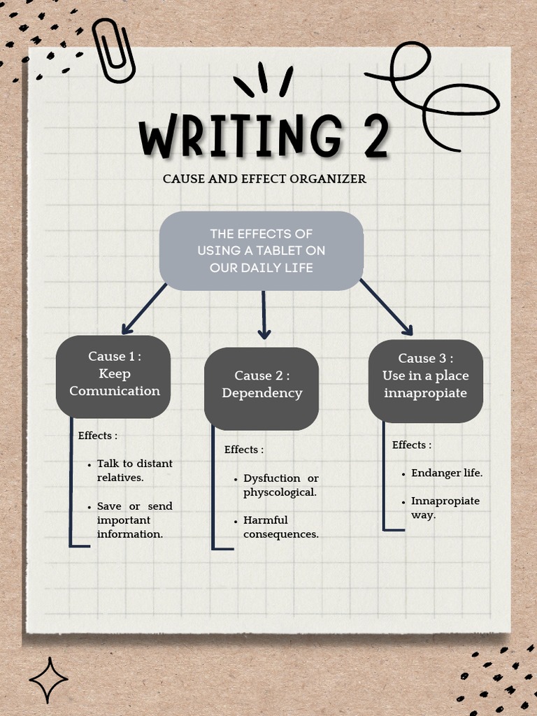 Wr2 A12 ICPNA | PDF