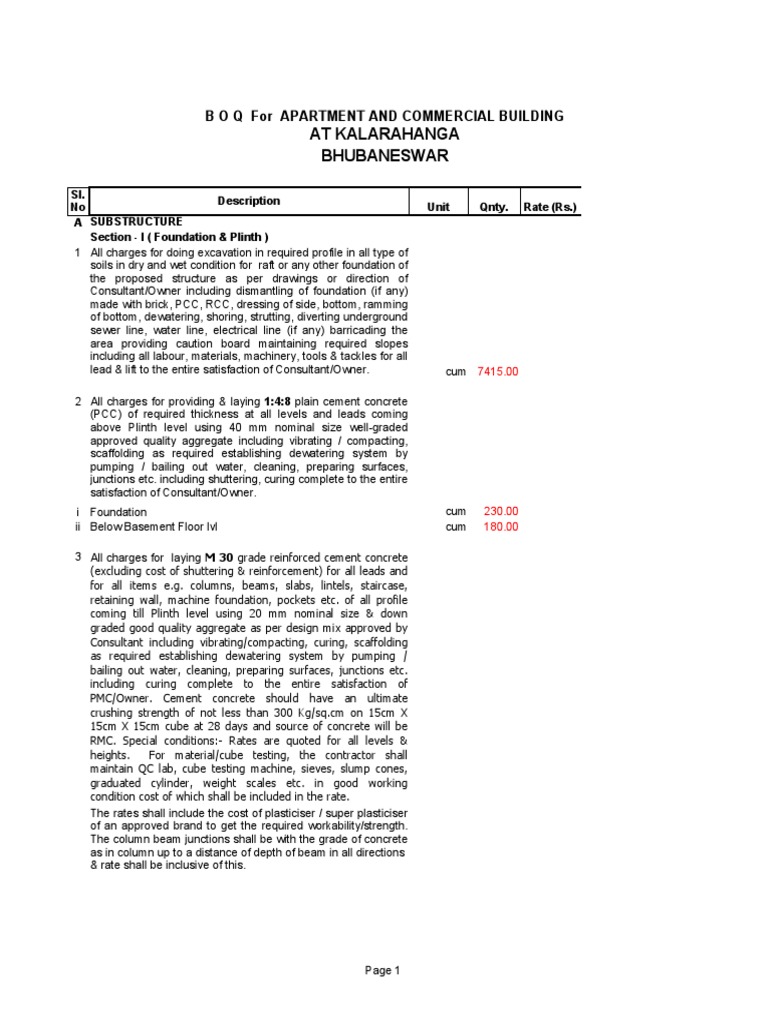 BOQ for Kalarahanga Building Project | PDF | Concrete | Brick
