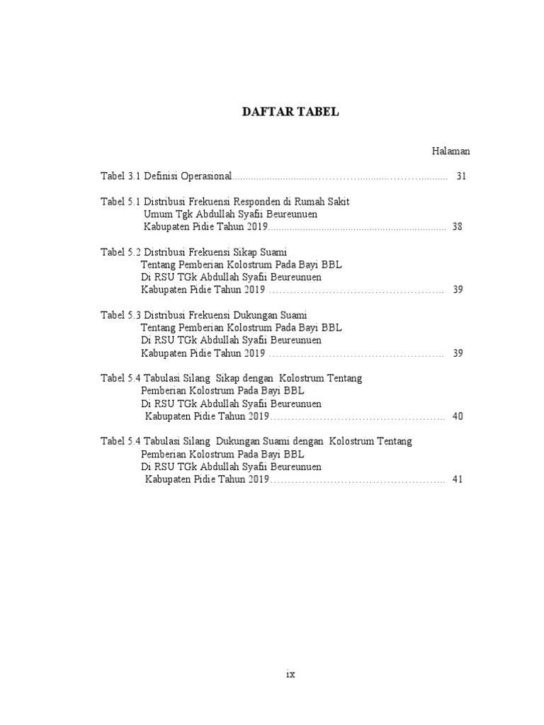 Daftar Tabel | PDF