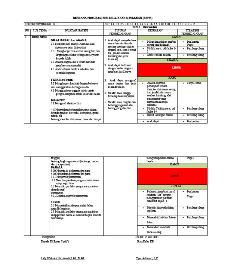 RPPM - KB Identitasku - Week1 | PDF