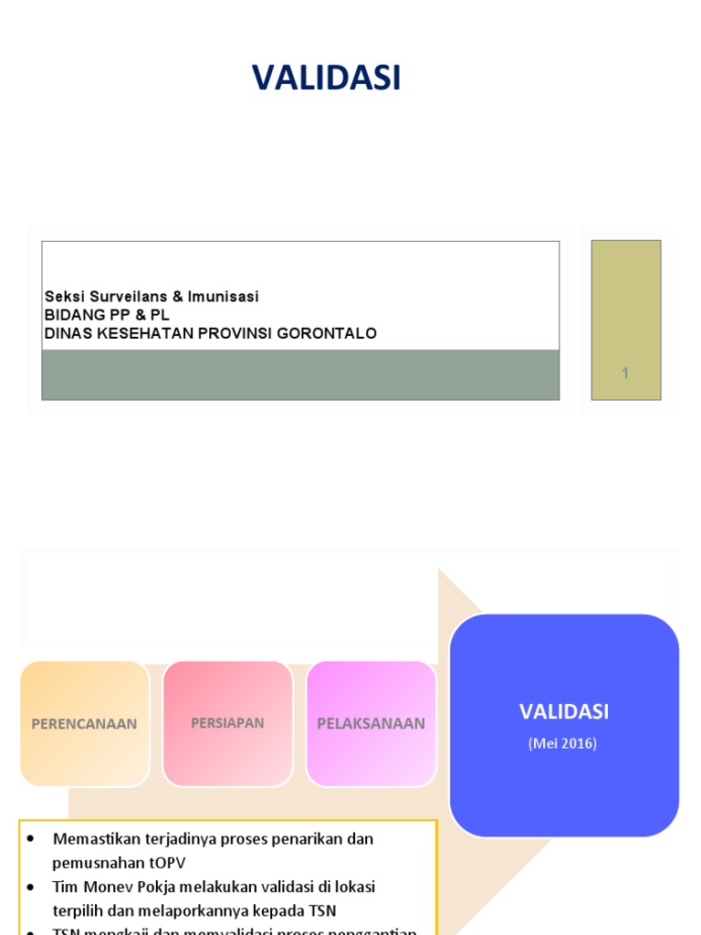 Monitoring Dan Validasi | PDF
