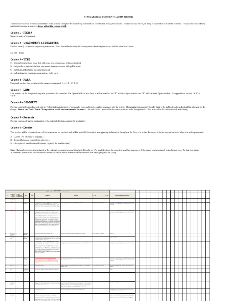 Comments Matrix 8210-1C Change 1 | PDF