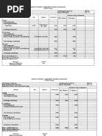 Barangay Financial Report | PDF