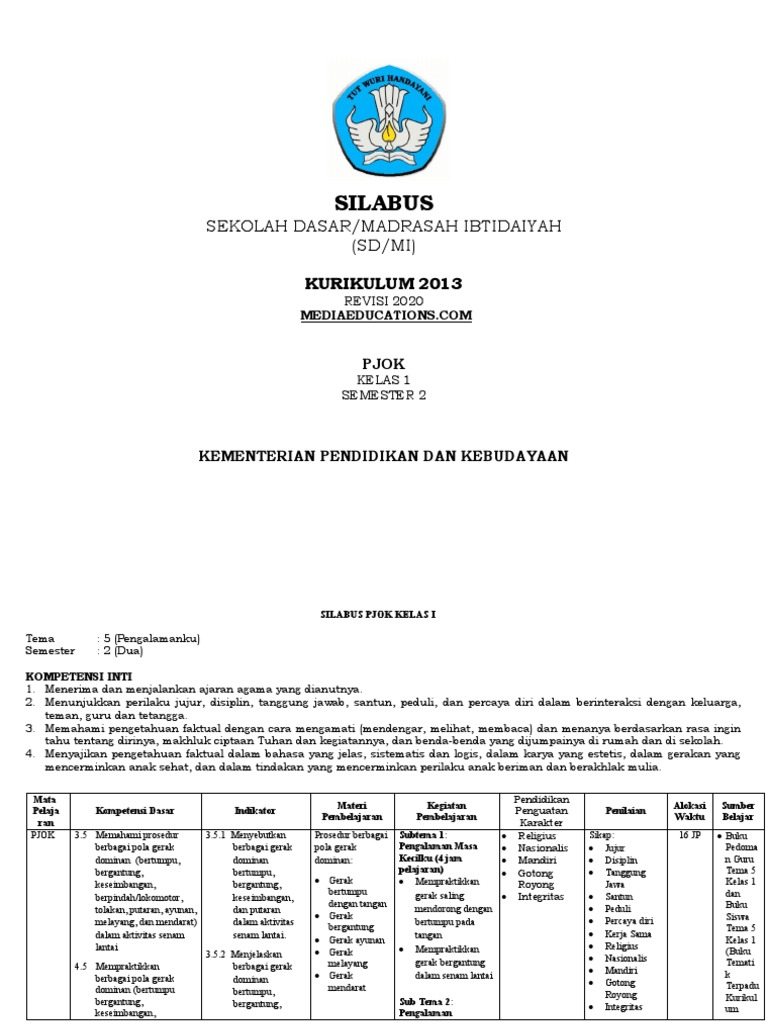SILABUS PJOK Kelas 1 Sem. 2 | PDF