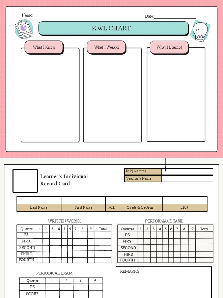 Learners Individual Record Sheet | PDF | Human Communication | Learning