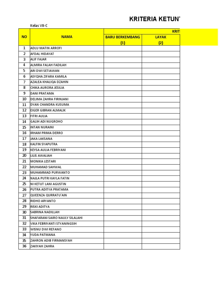 FORMAT KKTP 7c | PDF