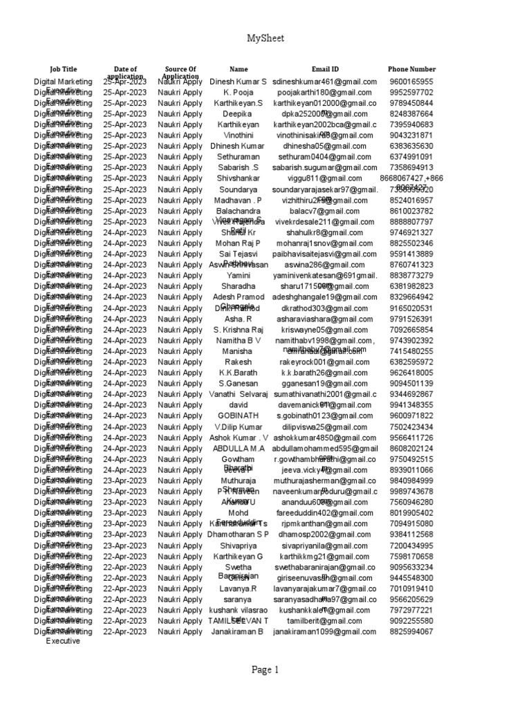 Digital-Marketing-Ex 20230425121523 937 | PDF | Cinema Of India