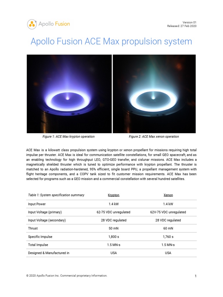 SatCatalog - Apollo Fusion - ACE Max - Datasheet | PDF