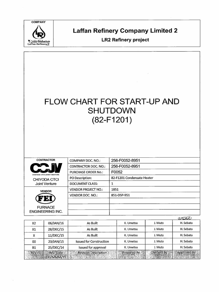 Heater F1201 Start-Up/Shutdown Flowchart | PDF | Energy Technology ...