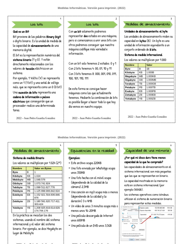 Medidas Informáticas (Imprimir) | PDF | Poco | Byte