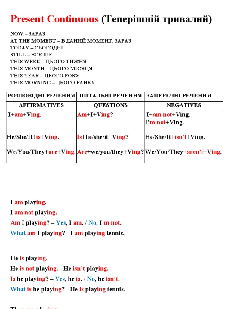 Present Continuous - таблиця - приклади | PDF