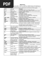 SAT / ACT Common Word Roots - Prefixes and Suffixes | PDF | English ...