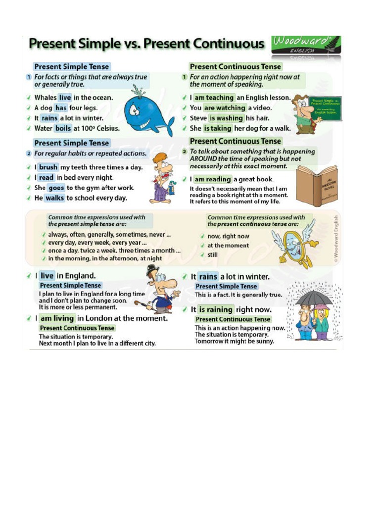 Present Simple - Present Continuous | PDF