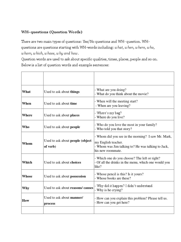 WH Questions | PDF | Perfect (Grammar) | Grammatical Tense