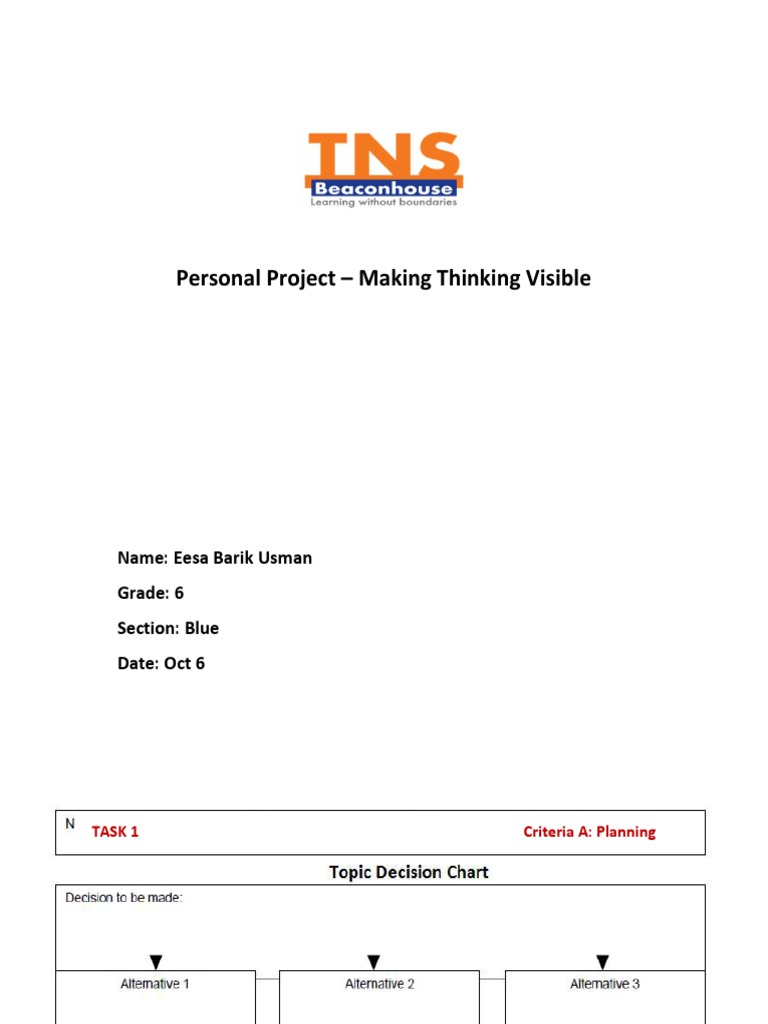 Personal Project - Making Thinking Visible: Name: Eesa Barik Usman Grade: 6 Section: Blue Date ...