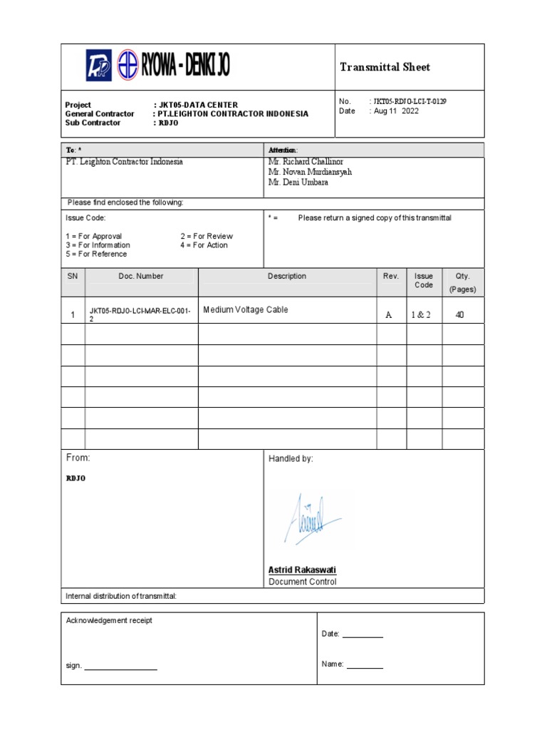 Jkt05 Rdjo Lci Mar Elc 001 2 (Meduim Voltage Cable) | PDF | Electrical ...