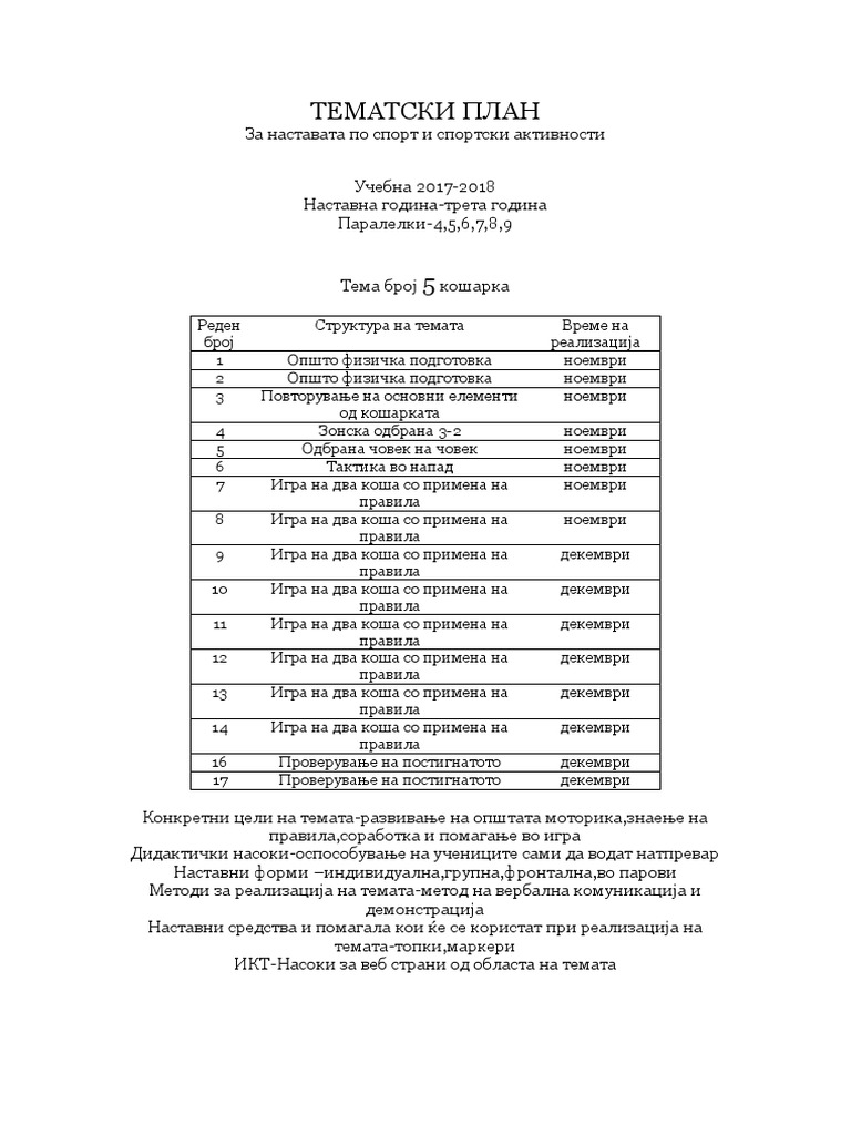 Tema Be 5 Kosarka | PDF
