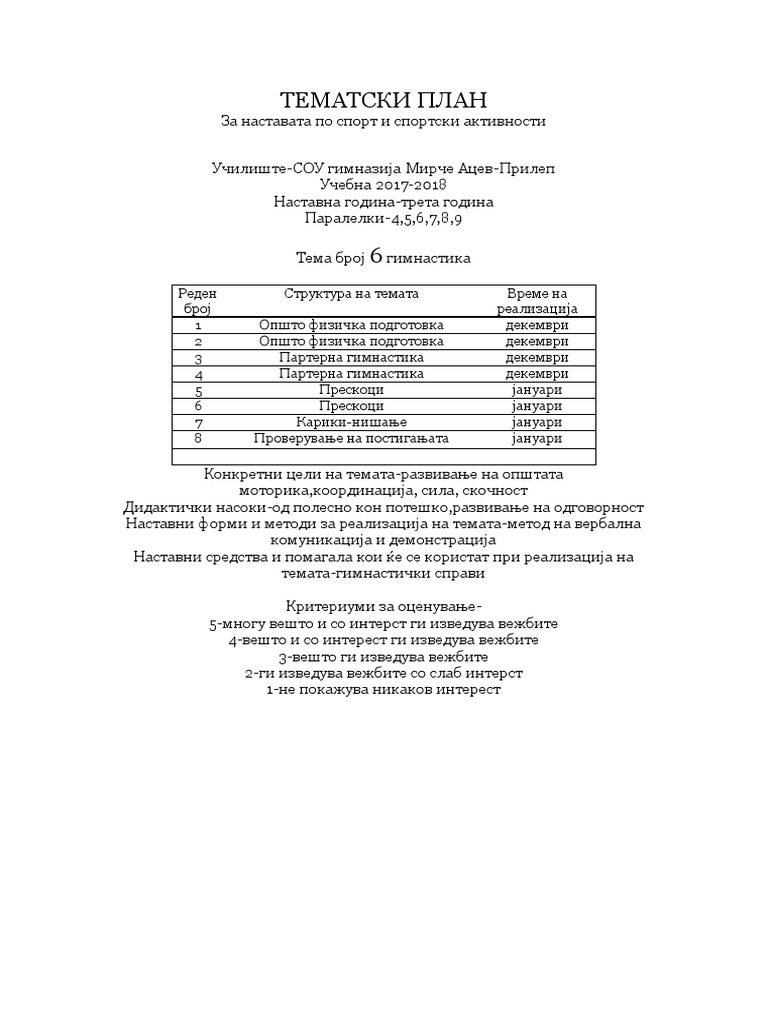 Gimnastika | PDF