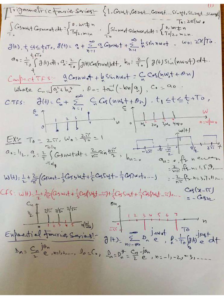 Tfs And Cfs Solved Examples Pdf