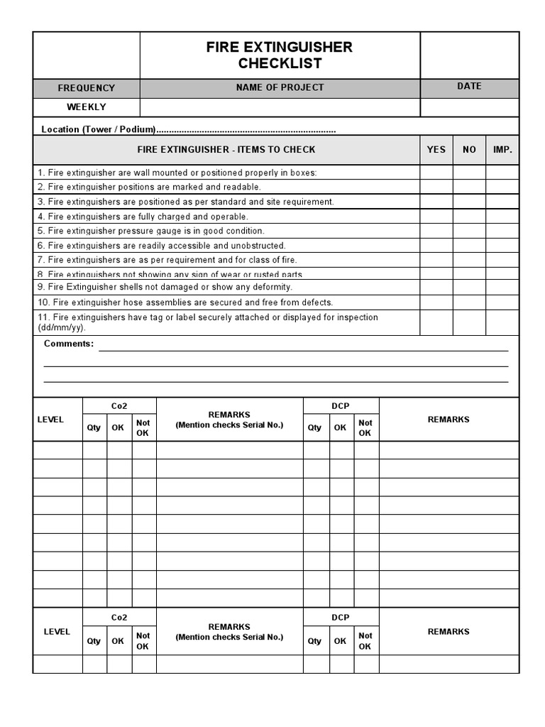 Checklist - Fire Extinguisher | PDF