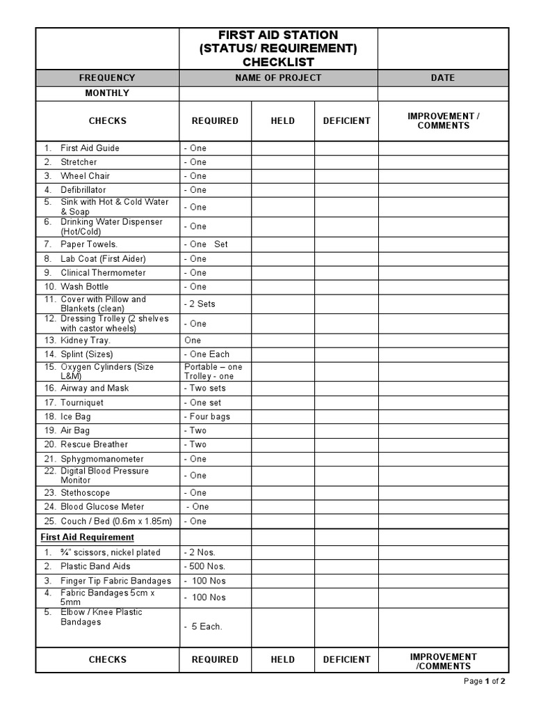 Checklist - First Aid Station | PDF