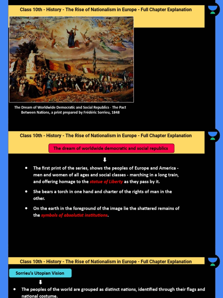 1 - The Rise of Nationalism in Europe | PDF