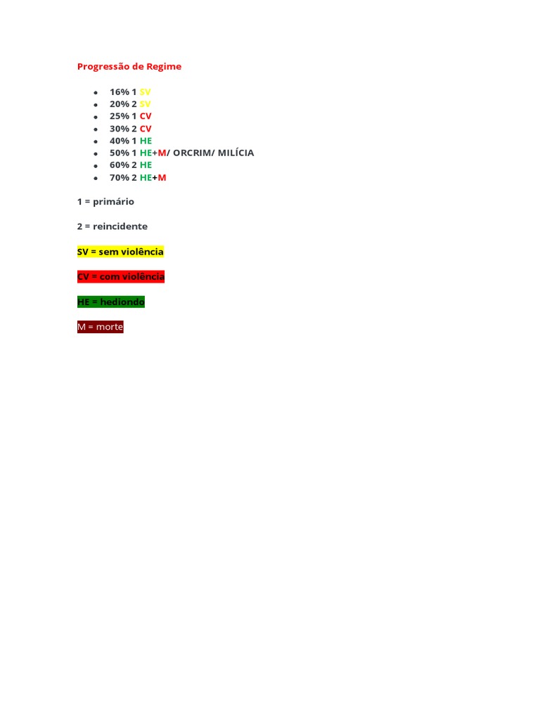 Progressão de Regime | PDF