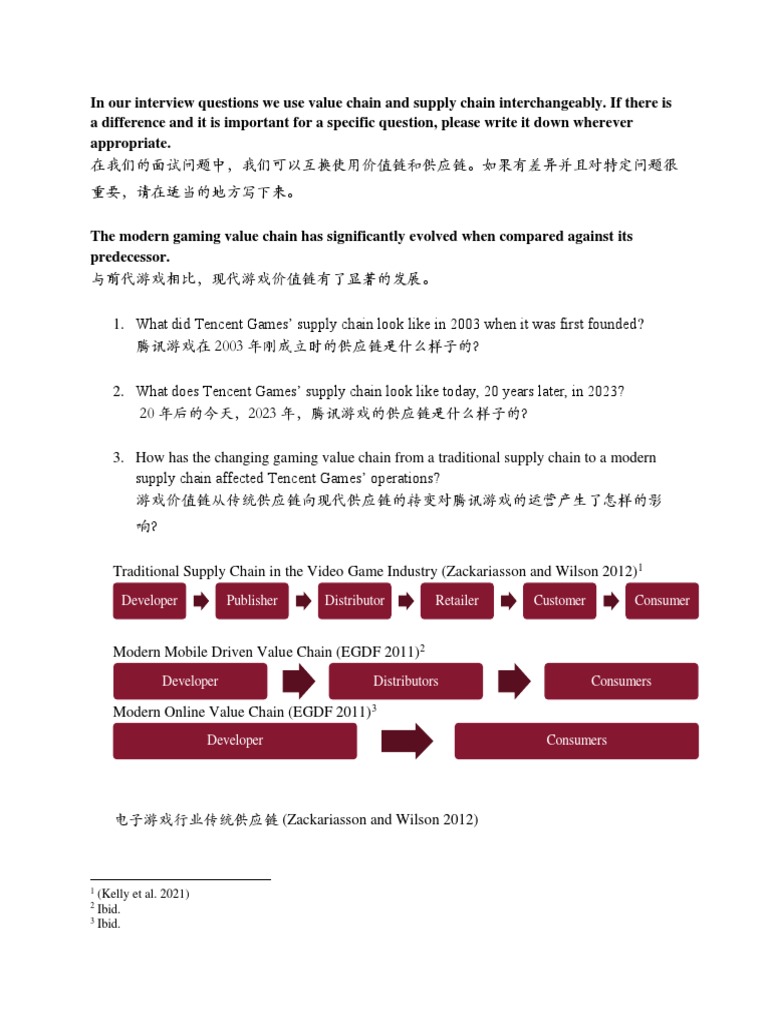 Tencent GVC Interview Questions | PDF