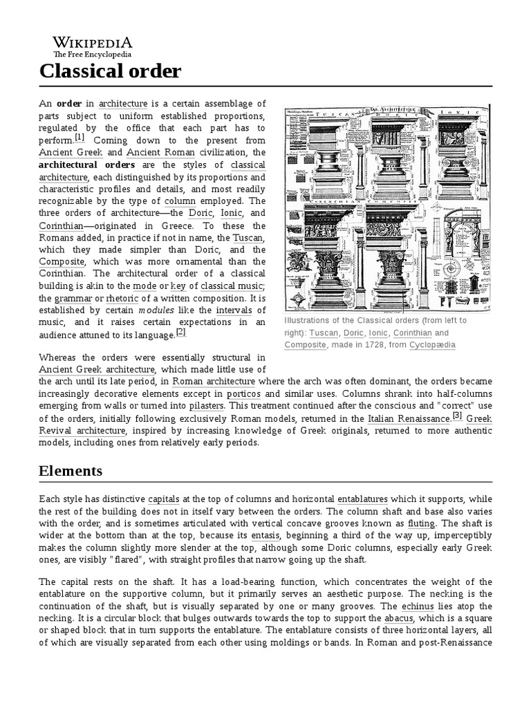 Classical Order | PDF