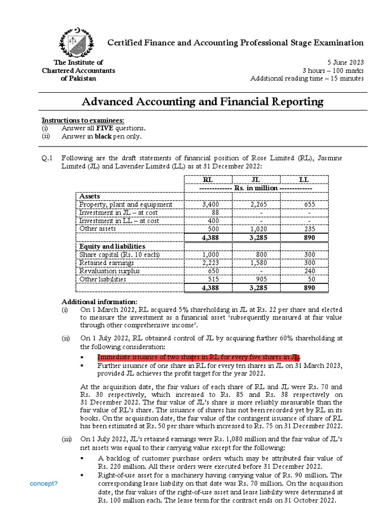 Cfap 1 Afr Summer 2023 | PDF | Fair Value | Historical Cost