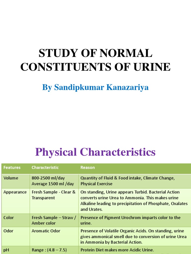 Normal - Urine - Analysis 22 11 20018 | PDF | Urea | Urine